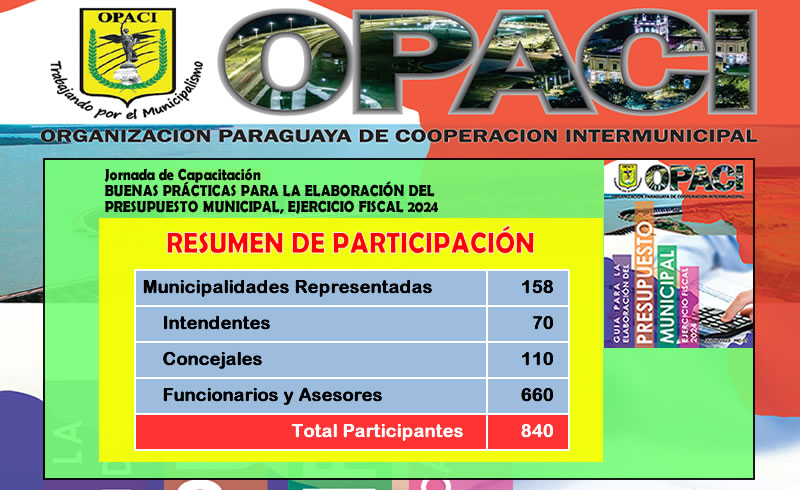 Culmina con Éxito Jornadas de Capacitación Presupuesto Municipal - OPACI